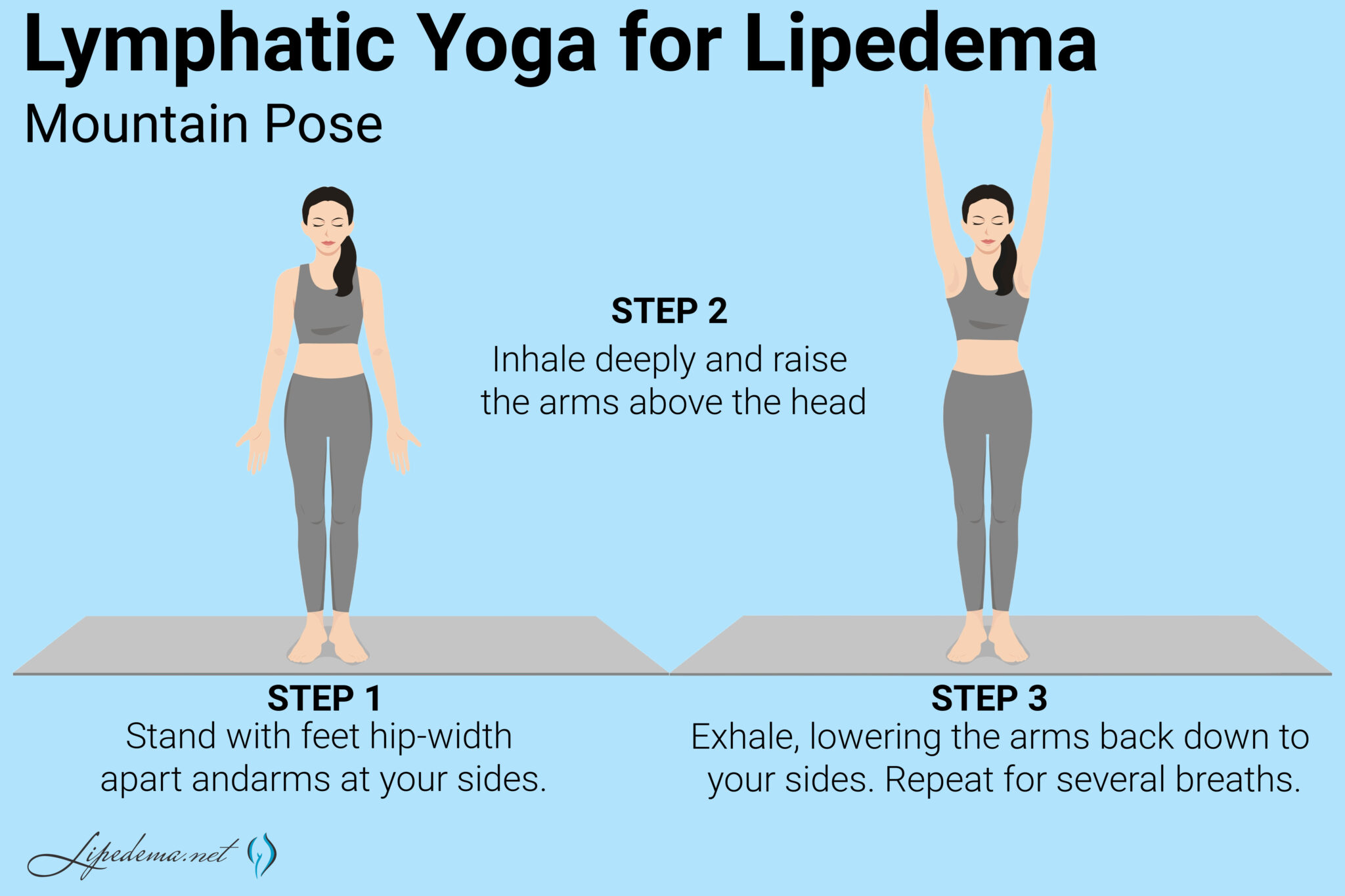 » exercise - Lipedema