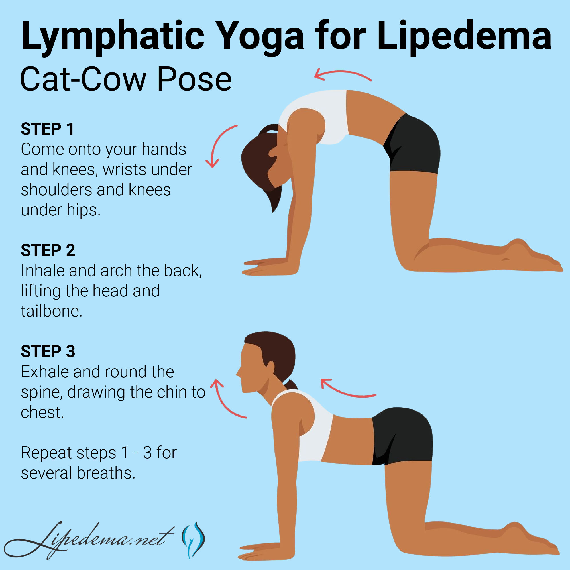 » Ease Lipedema Symptoms with Lymphatic Yoga - Lipedema